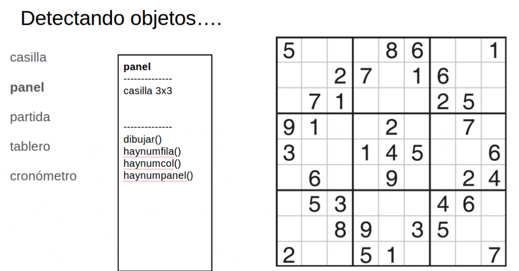 Detectando clases y objetos en el juego del sudoku | MyFPschool